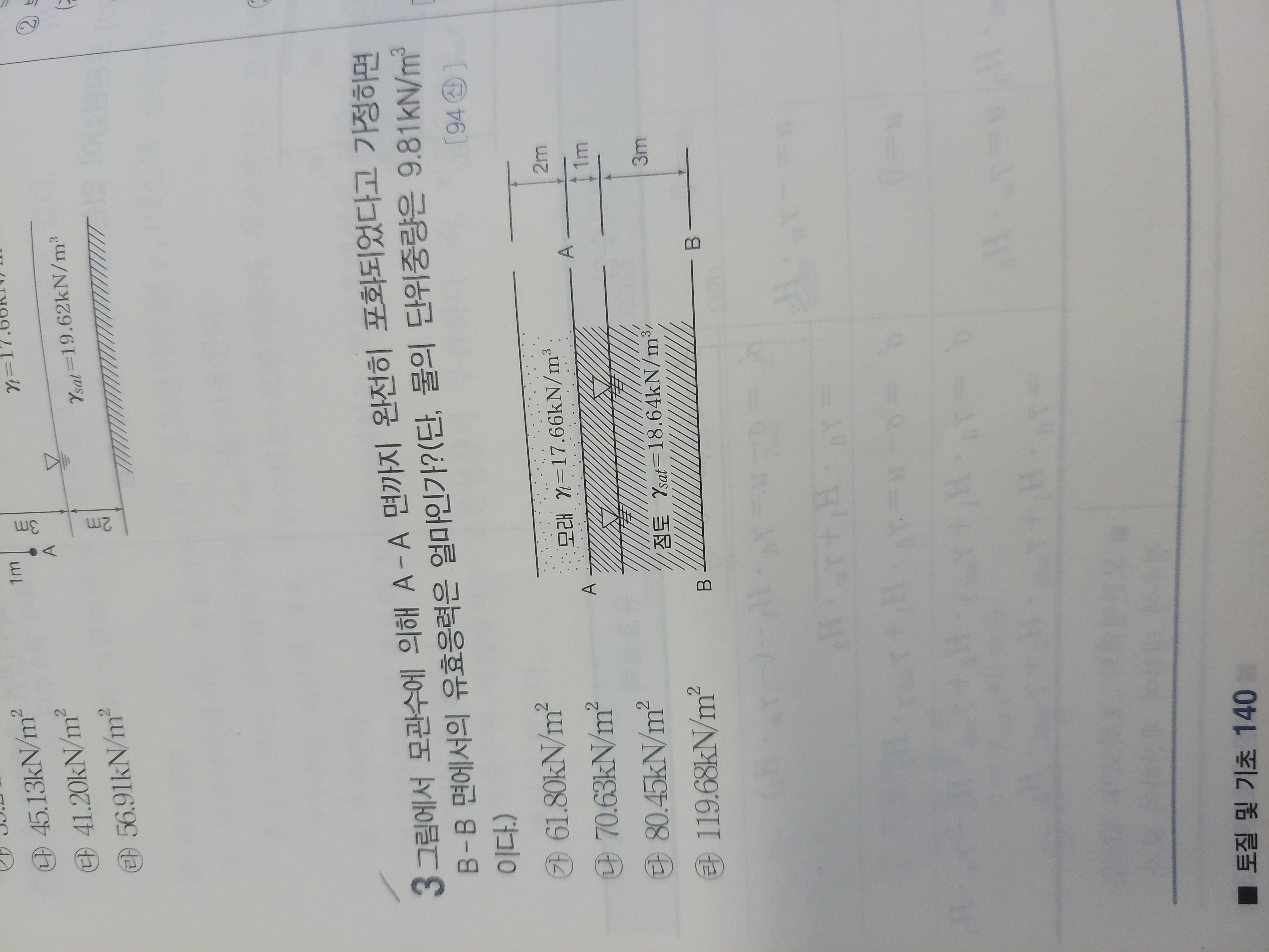 토목기사 한솔아카데미